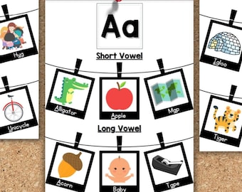 Long Vowel Sounds Spelling Phonics Poster Printable Worksheet Phonics ...