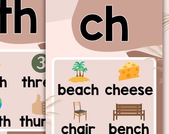 Digraphs Phonics Posters - Etsy UK