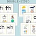 Digraph Flashcards Printable Double Sided Digraph Flashcards Digraph ...