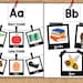 Alphabet Posters ABC Posters ELL Alphabet Posters ABC Classroom Posters ...