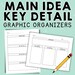 Main Idea Key Detail Graphic Organizers, Reading Comprehension ...