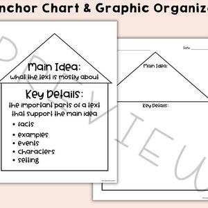 Main Idea Anchor Chart Main Idea Key Details Worksheet Reading ...