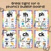 Digraph Flashcards Digraph Posters Rainbow Theme Digraph Signs ...