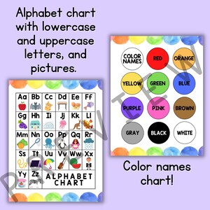 Writing Posters for Early Writers Educational Posters ELA Classroom ...