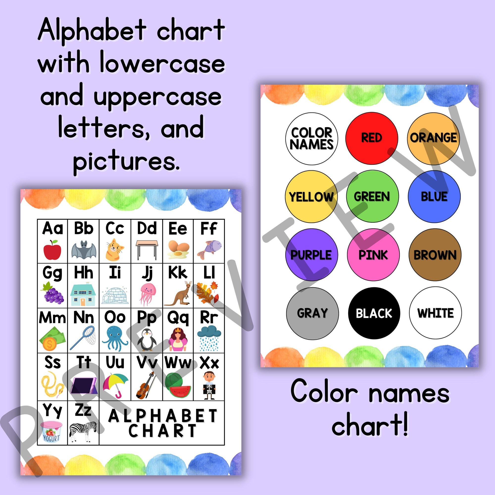 Writing Posters for Early Writers Educational Posters ELA Classroom ...