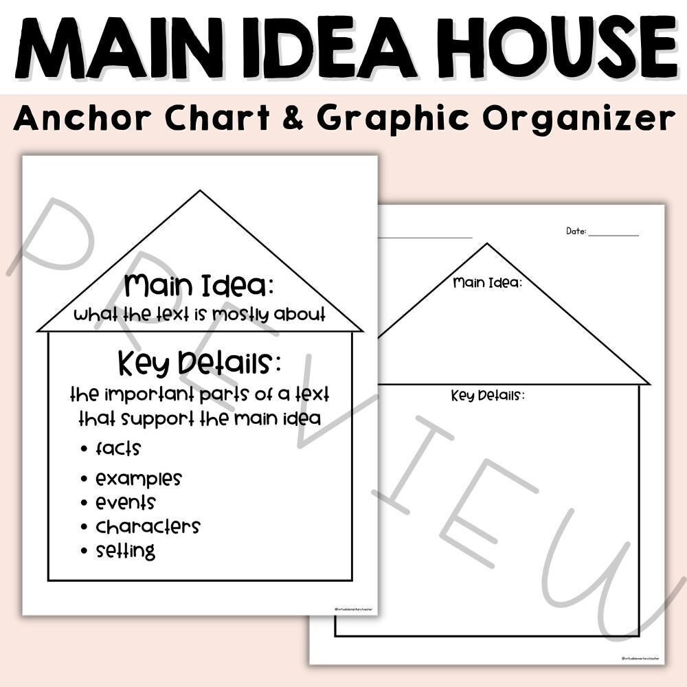 Main Idea And Supporting Details Graphic Organizer
