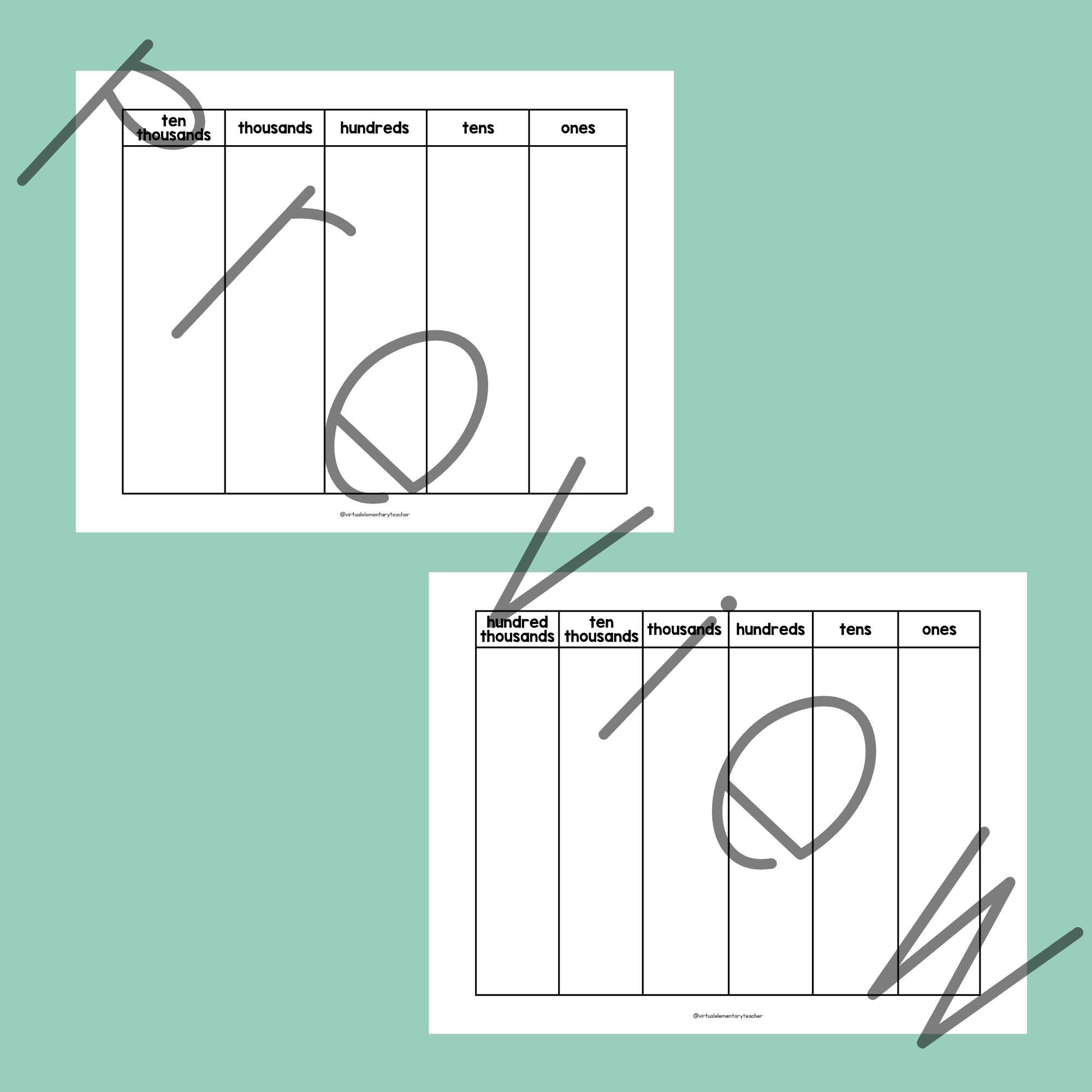 Place Value Mats Printable, Math Center up to Millions (digital ...