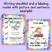 Writing Posters for Early Writers Educational Posters ELA Classroom ...