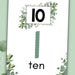 Number Posters Math Posters Multiples of Tens Numbers 10-100 Eucalyptus ...