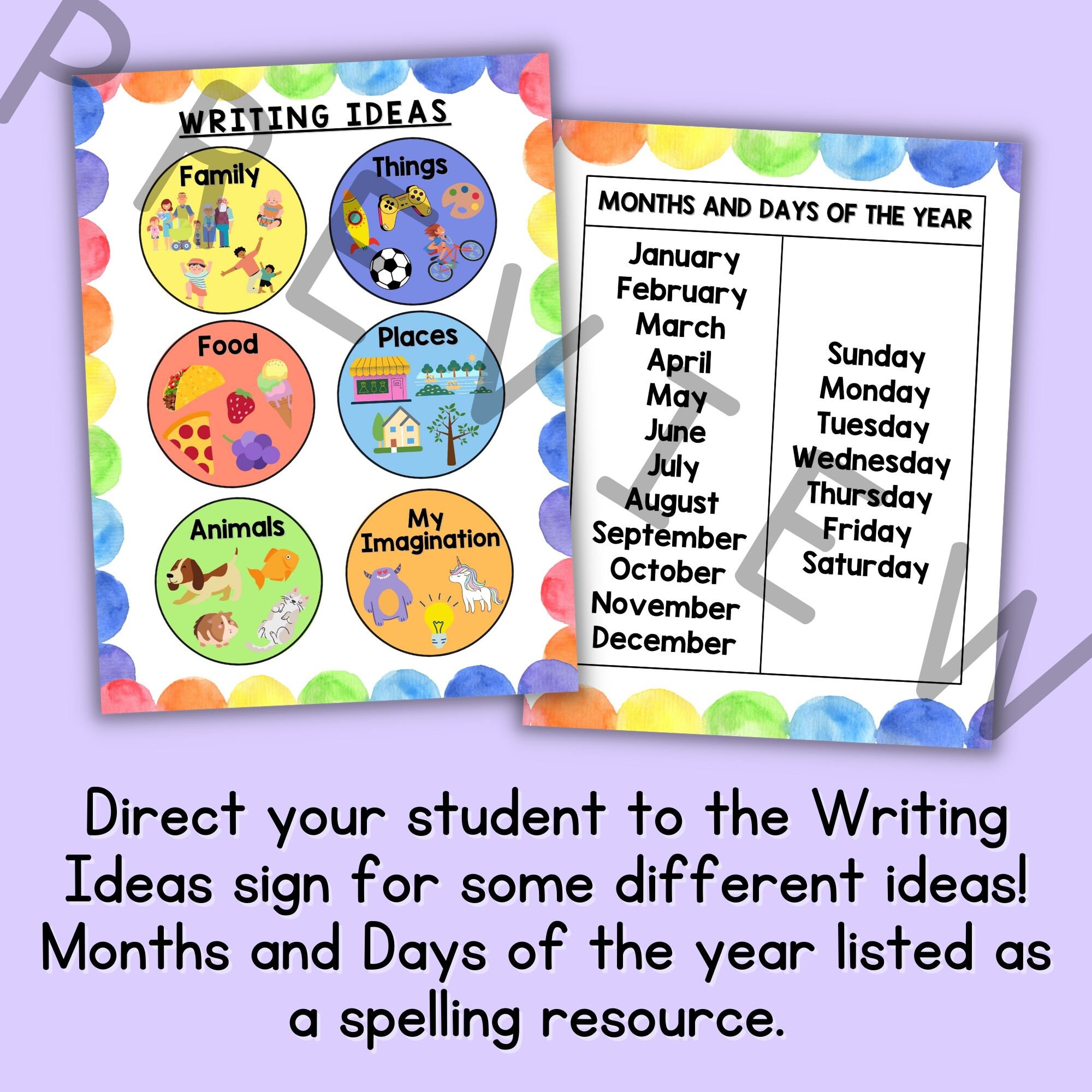 Writing Posters for Early Writers Educational Posters ELA Classroom ...