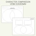 Compare and Contrast Graphic Organizers | Character Analysis (PDF) - Etsy