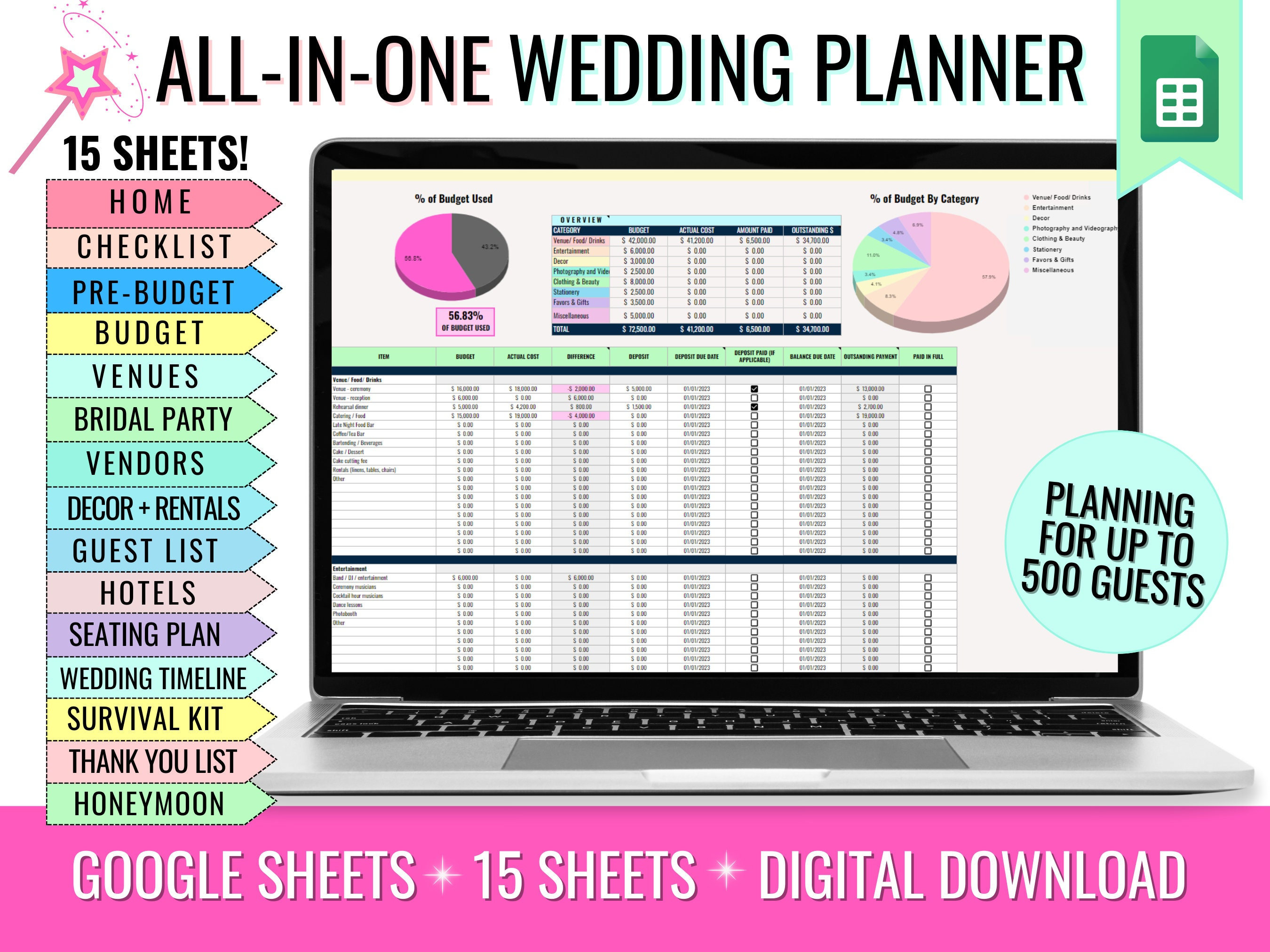 All-in-one Wedding Planning Spreadsheet, Wedding Budget Planner ...