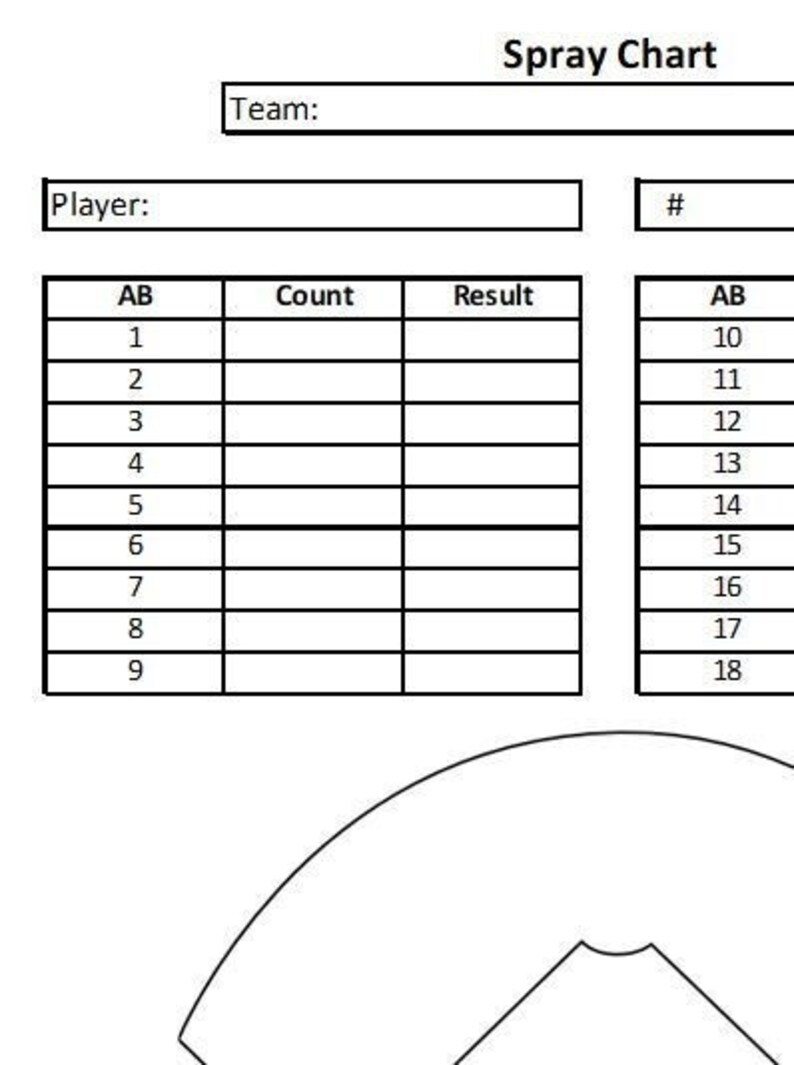 Baseball Spray Chart - Etsy