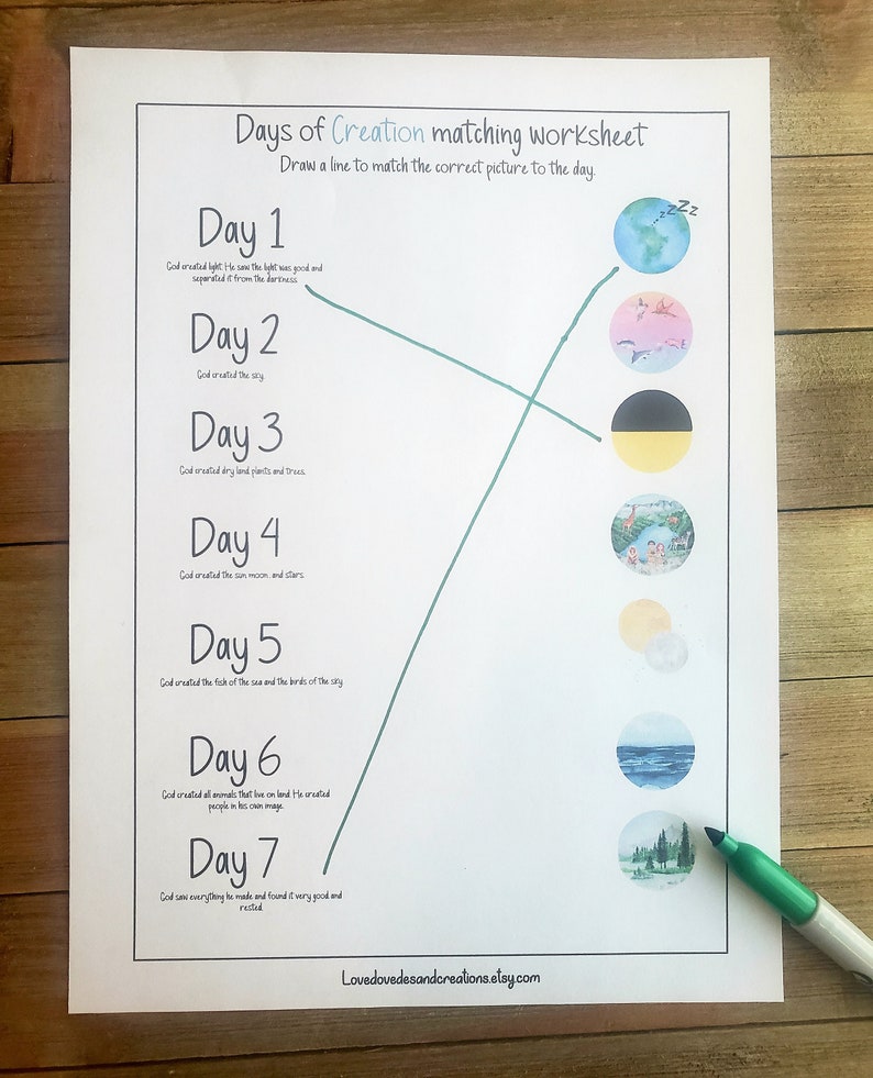 7 Days of Creation Flash Cards Days of Creation Activity - Etsy