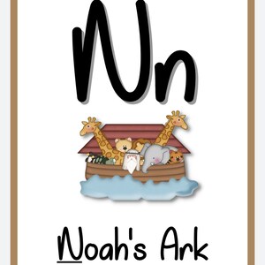 ABC Bible Posters, Alphabet Posters, Preschool-kindergarten Phonics ...