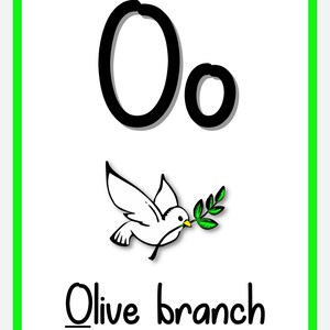 ABC Bible Posters, Alphabet Posters, Preschool-kindergarten Phonics ...