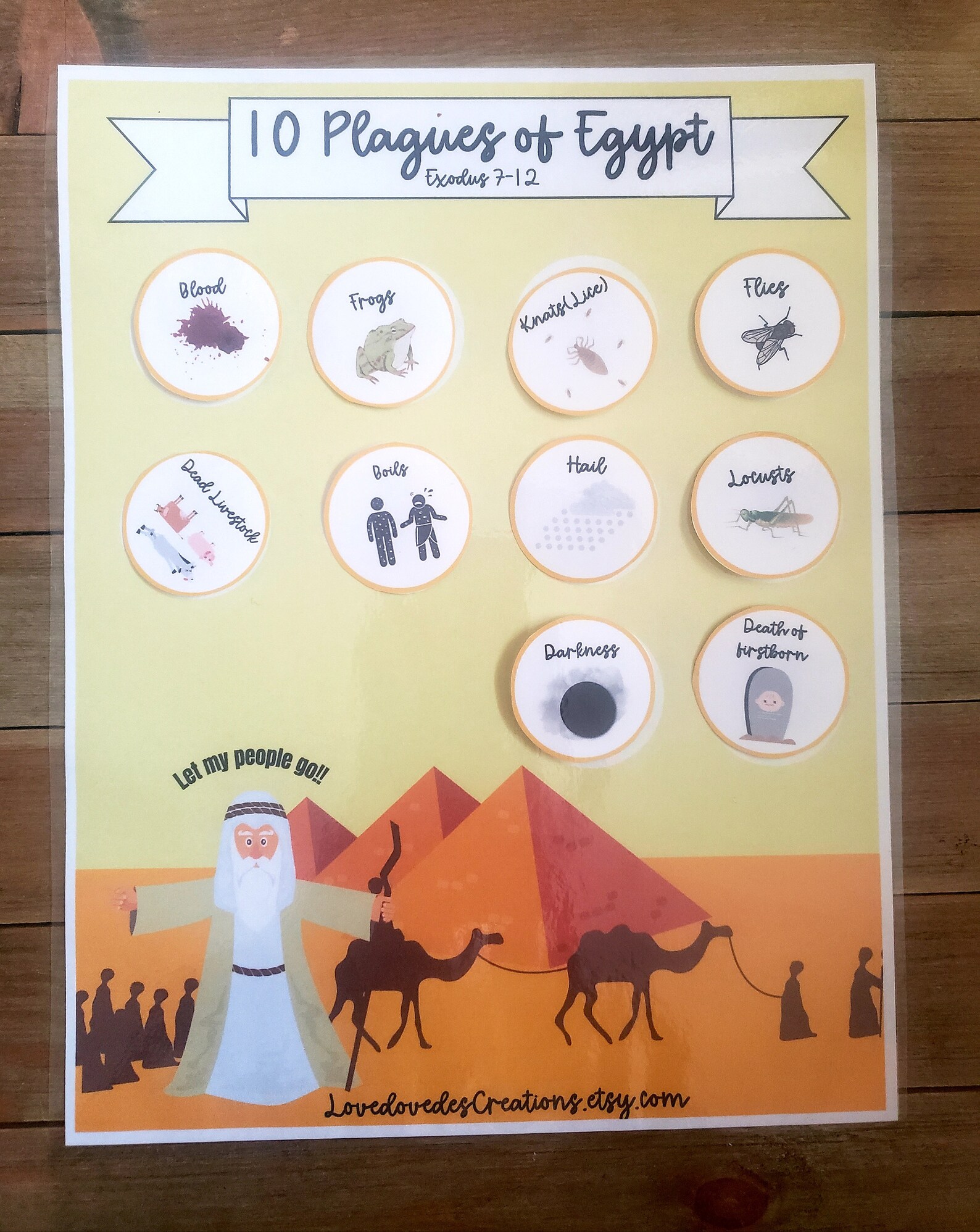 10 Plagues of Egypt Bible Busy Book Activity10 Plagues of - Etsy