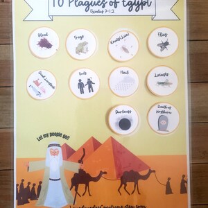 10 Plagues of Egypt Bible Busy Book Activity,10 Plagues of Egypt ...