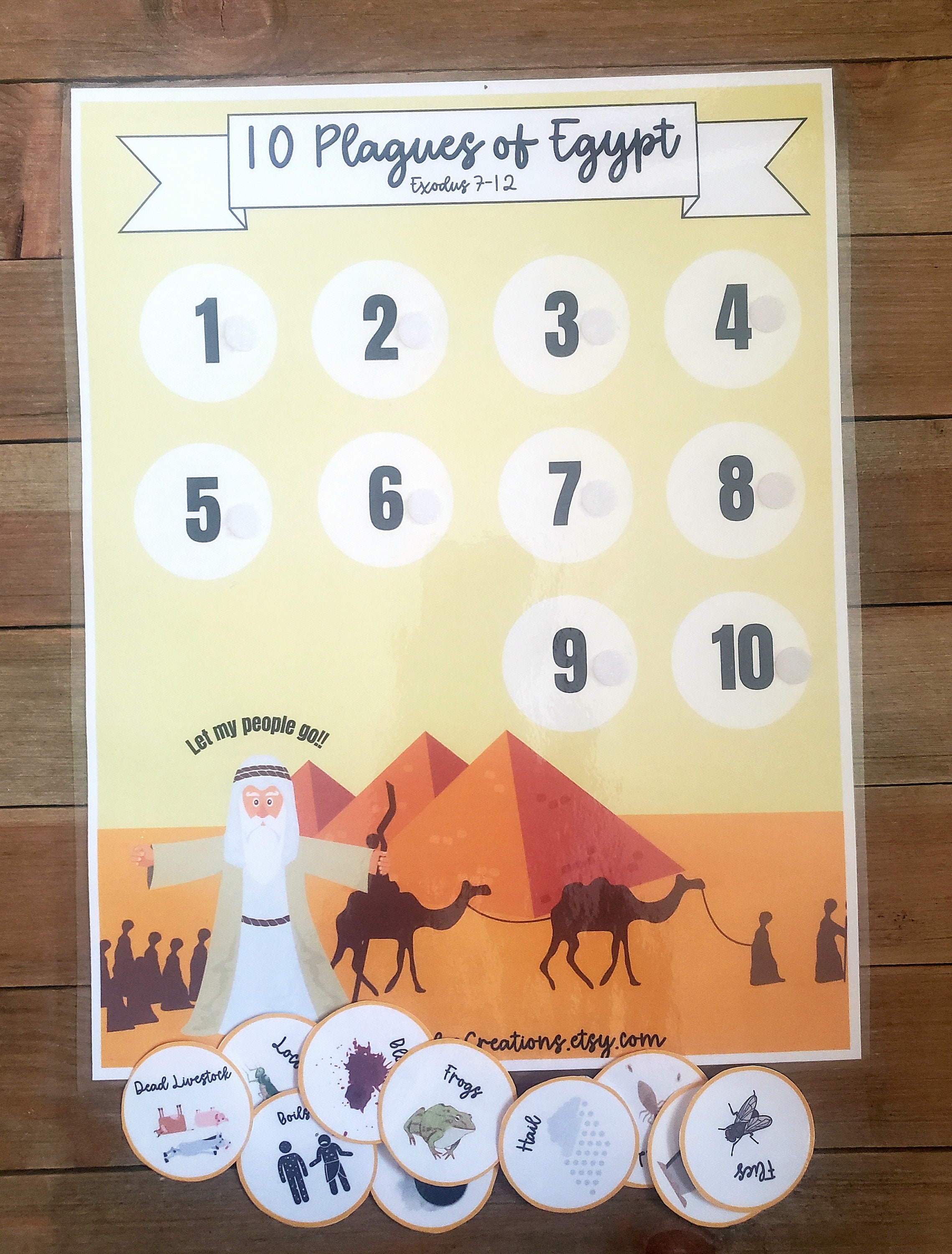 10 Plagues of Egypt Bible Busy Book Activity10 Plagues of - Etsy