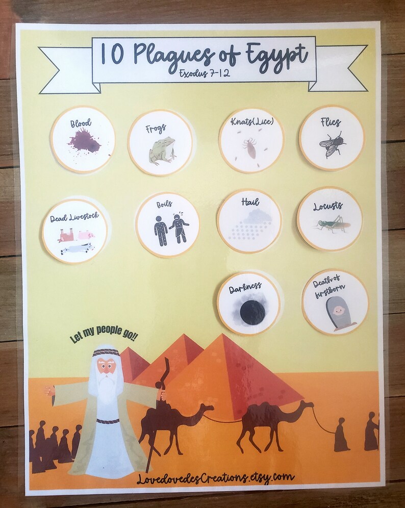 10 Plagues of Egypt Bible Busy Book Activity10 Plagues of - Etsy