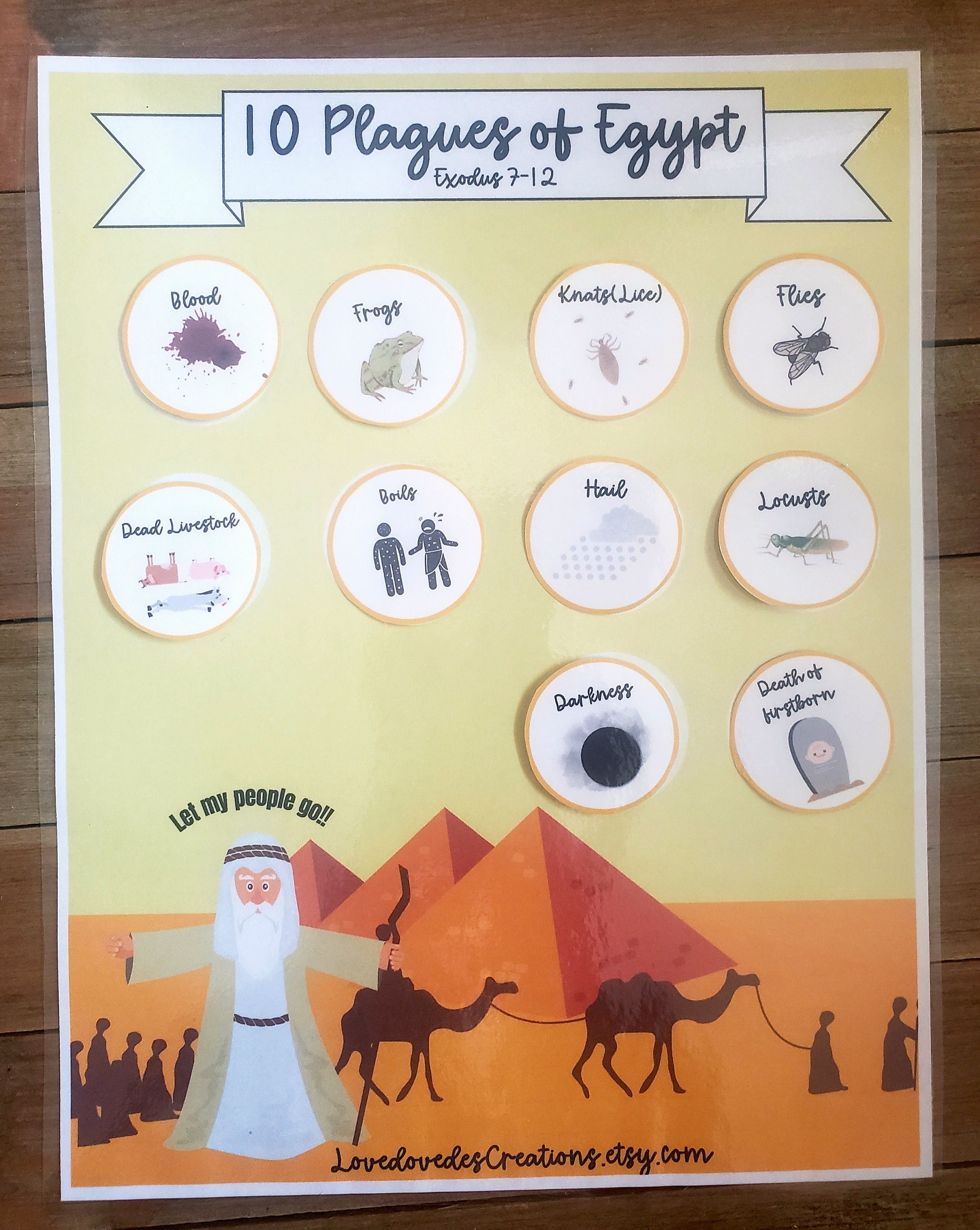 10 Plagues of Egypt Bible Busy Book Activity10 Plagues of - Etsy