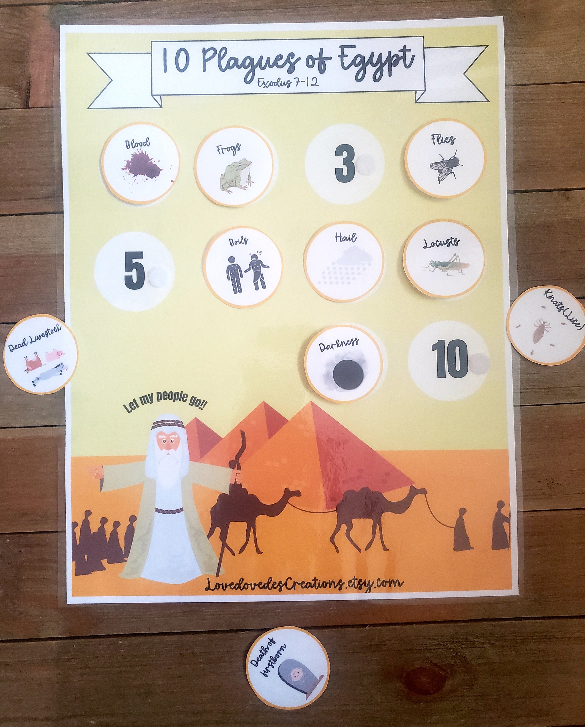 10 Plagues of Egypt Bible Busy Book Activity10 Plagues of - Etsy