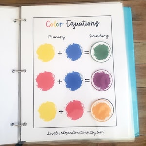 COLOR MIXING MAT, Color Mixing Printable, Color Mixing Worksheet ...