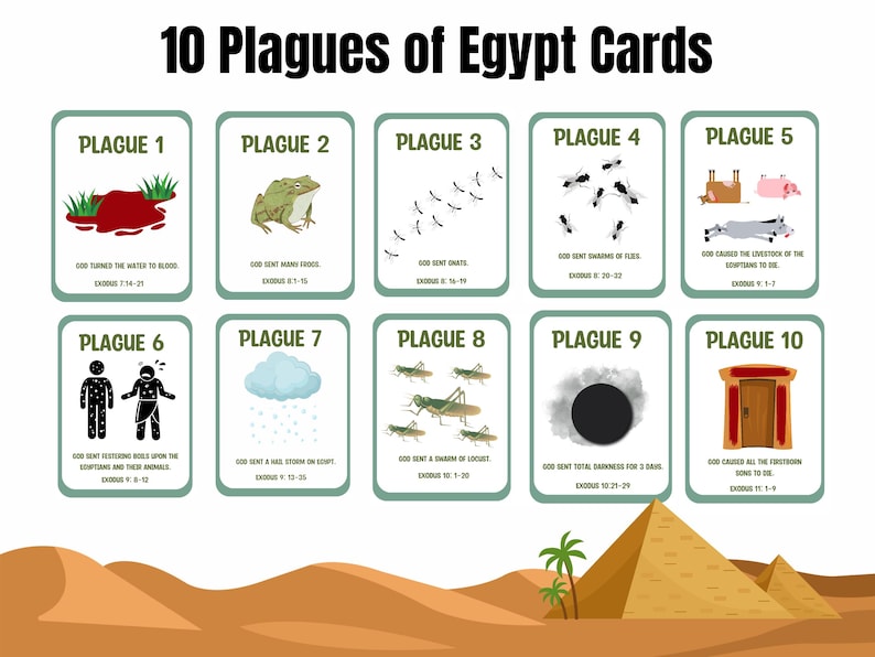 10 Plagues of Egypt Flash Cards: Bible Lesson Activity (PDF) - Etsy