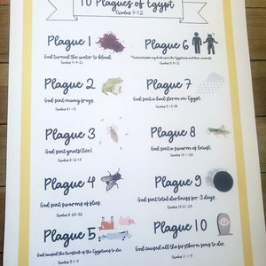 10 Plagues of Egypt Bible Busy Book Activity,10 Plagues of Egypt ...