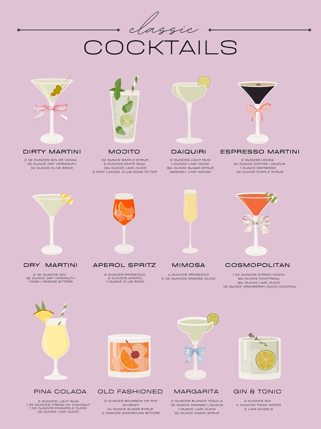 Classic Cocktail Girly Poster - Etsy