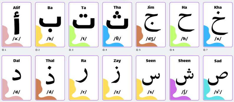 Arabic Alphabets Flash Cards, Arabic Educational Resources for Learning ...