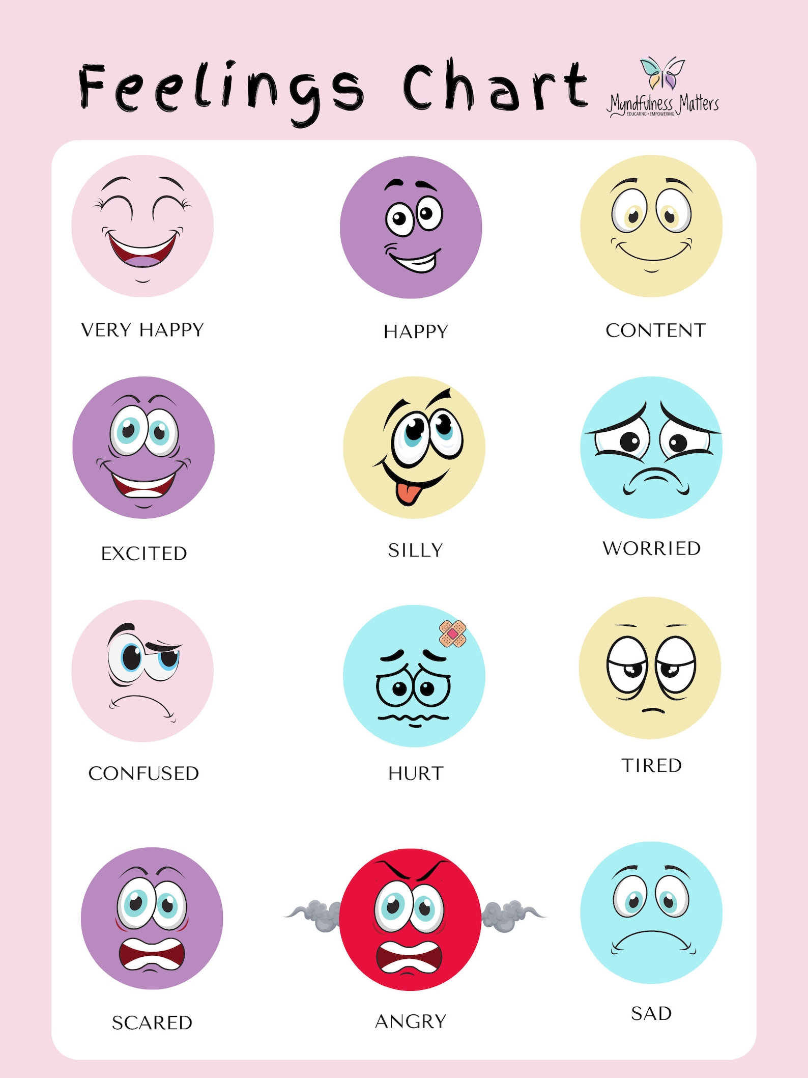 Feelings Chart - Etsy