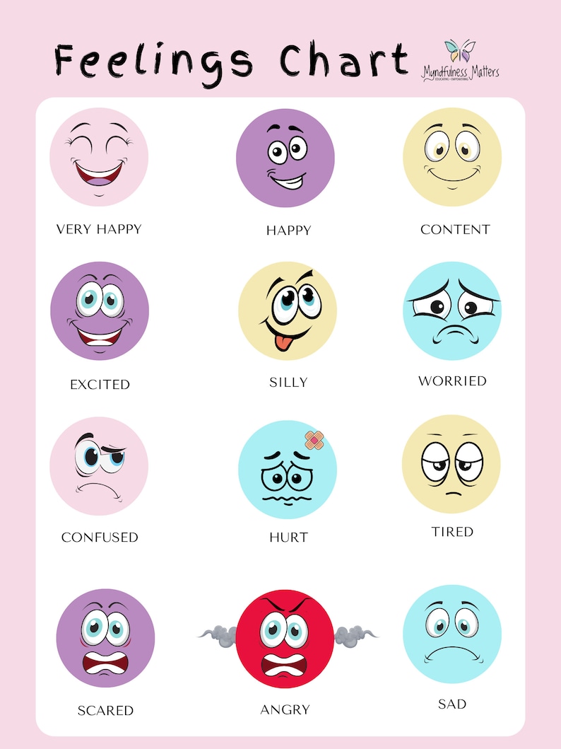 Feelings Chart - Etsy