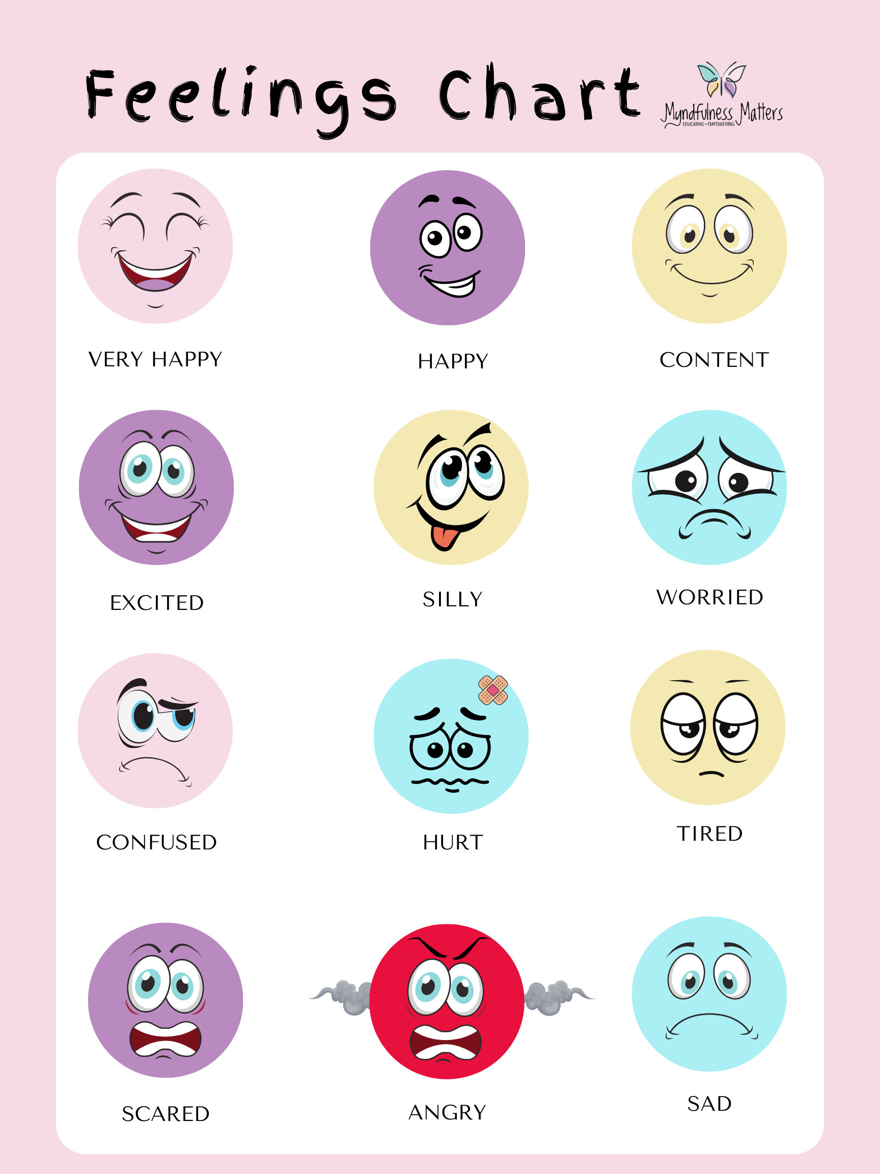 Feelings Chart - Etsy