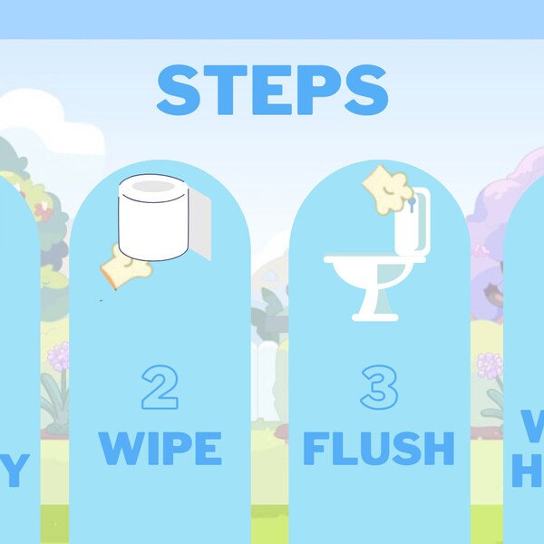 Printable Bluey Potty Training Chart - Etsy