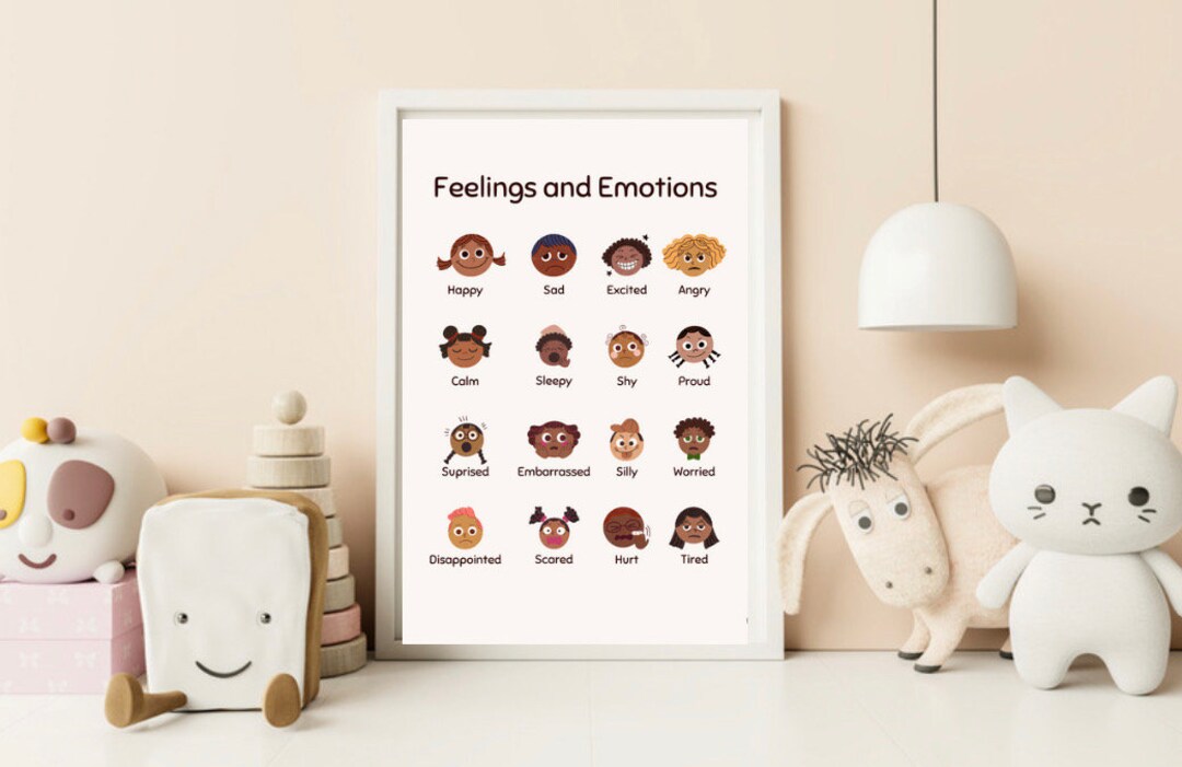 Emotions Poster, Feelings Poster Printable, Kids Wall Art, Classroom ...
