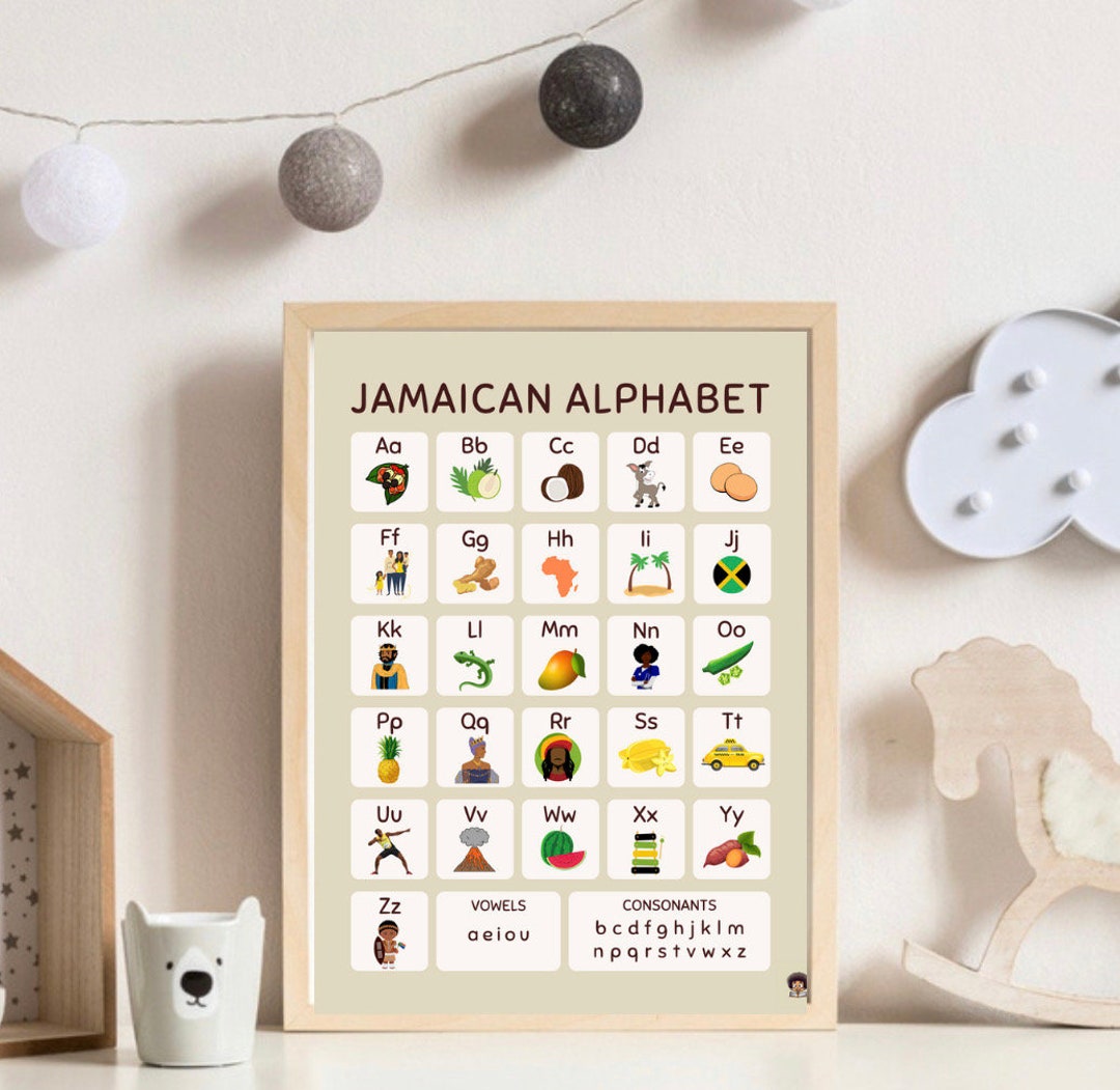 Printable Jamaican Alphabet Poster, Abc Poster, Alphabet Letters ...