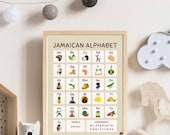 Printable Jamaican Alphabet Poster Abc Poster Alphabet - Etsy