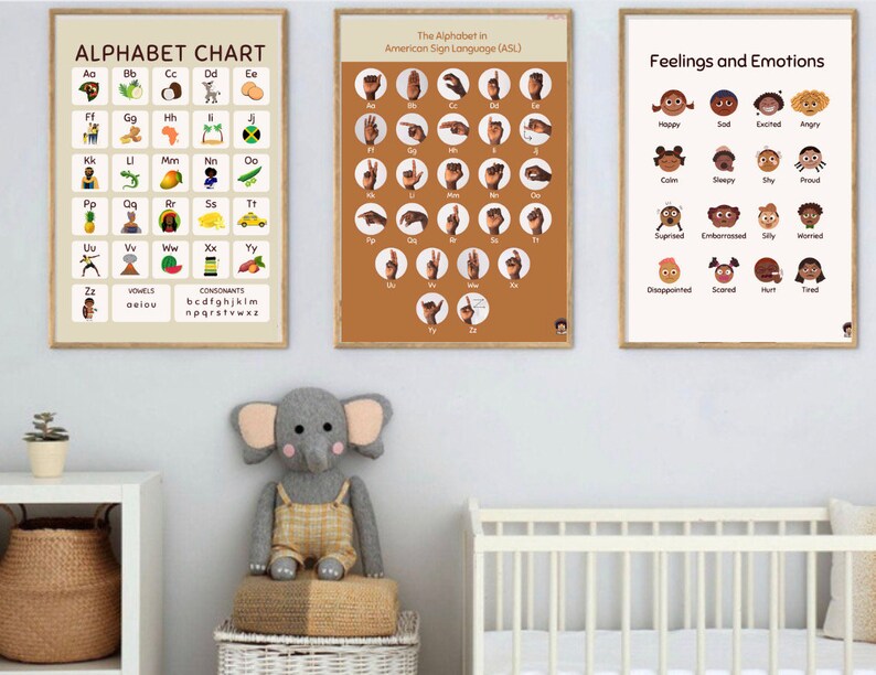 Printable Jamaican Alphabet Poster, Abc Poster, Alphabet Letters ...