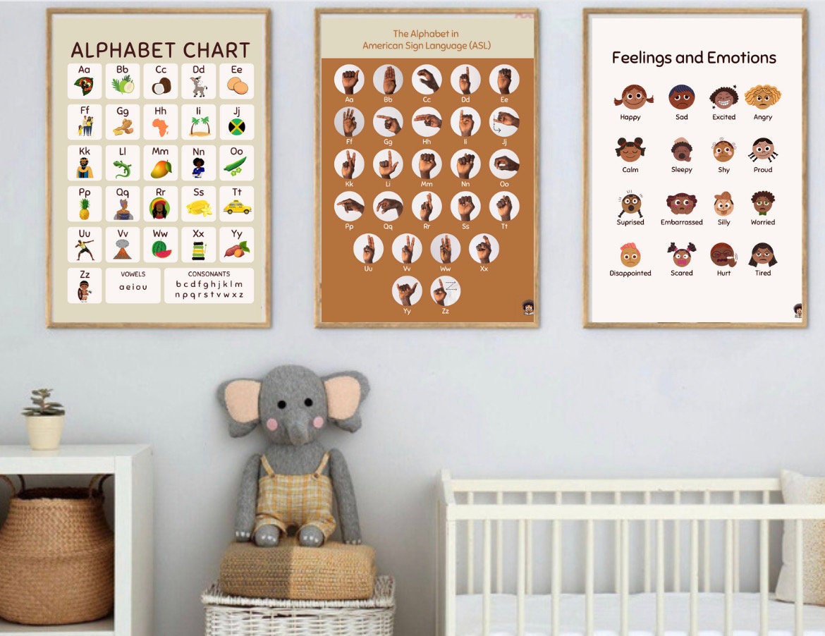 Printable Jamaican Alphabet Poster, Abc Poster, Alphabet Letters ...