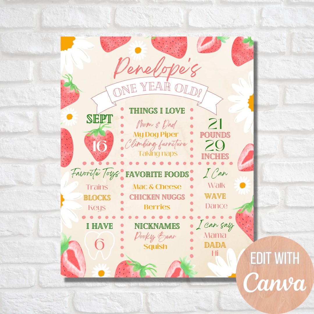 Strawberry Editable First Birthday Milestone Sign Poster, Berry Daisy ...