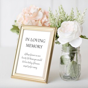 In Loving Memory Sign, Remembering Loved Ones Sign, Forever in Our ...