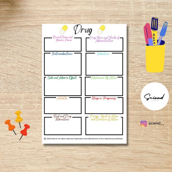 Printable Pharmacology Template / Digital Download / Pharmacy - Etsy