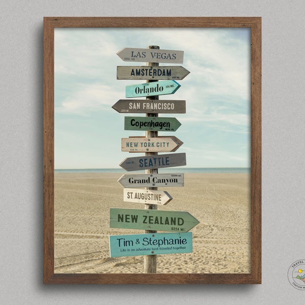 Mileage Sign Post - Etsy
