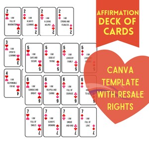 Editable PLR Positive Affirmation Cards Deck Template Inspirational Daily Affirmations Self-care ...