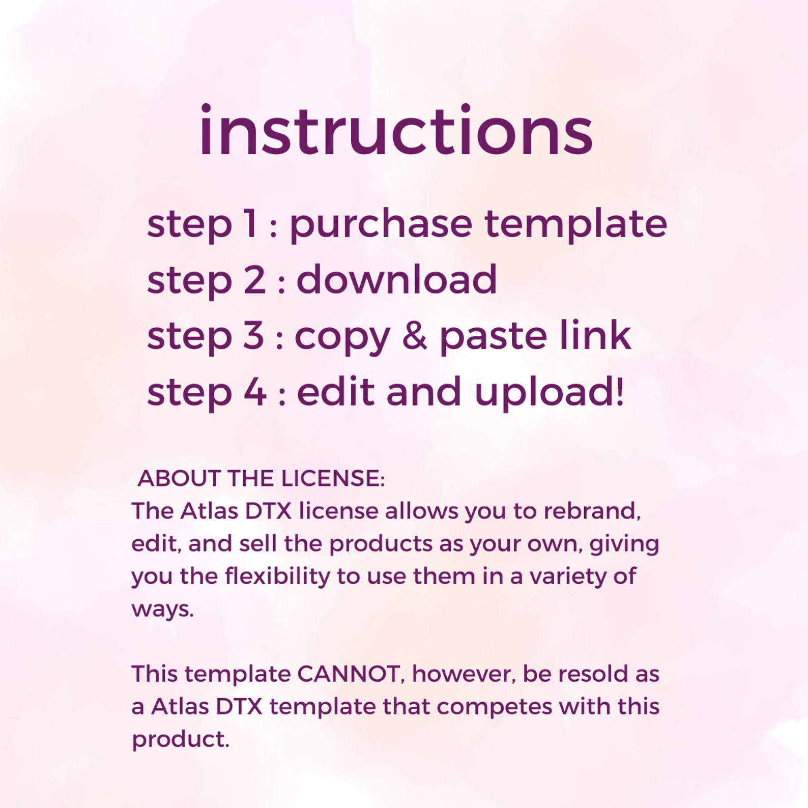 PLR Ebook Template - Download, Edit, Upload! Your Ultimate Selling ...