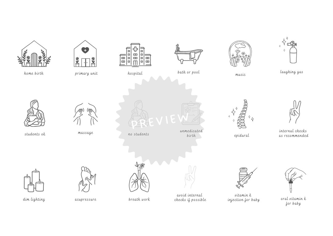 Visual Birth Preferences - Etsy