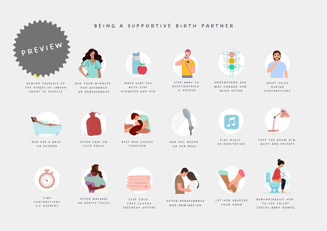 Being a Supportive Birth Partner - Etsy