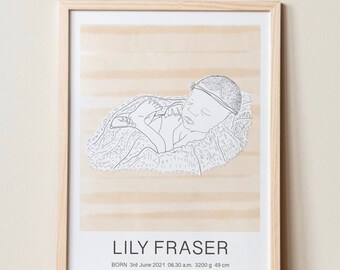 Custom Birth Line Art Portrait - Etsy