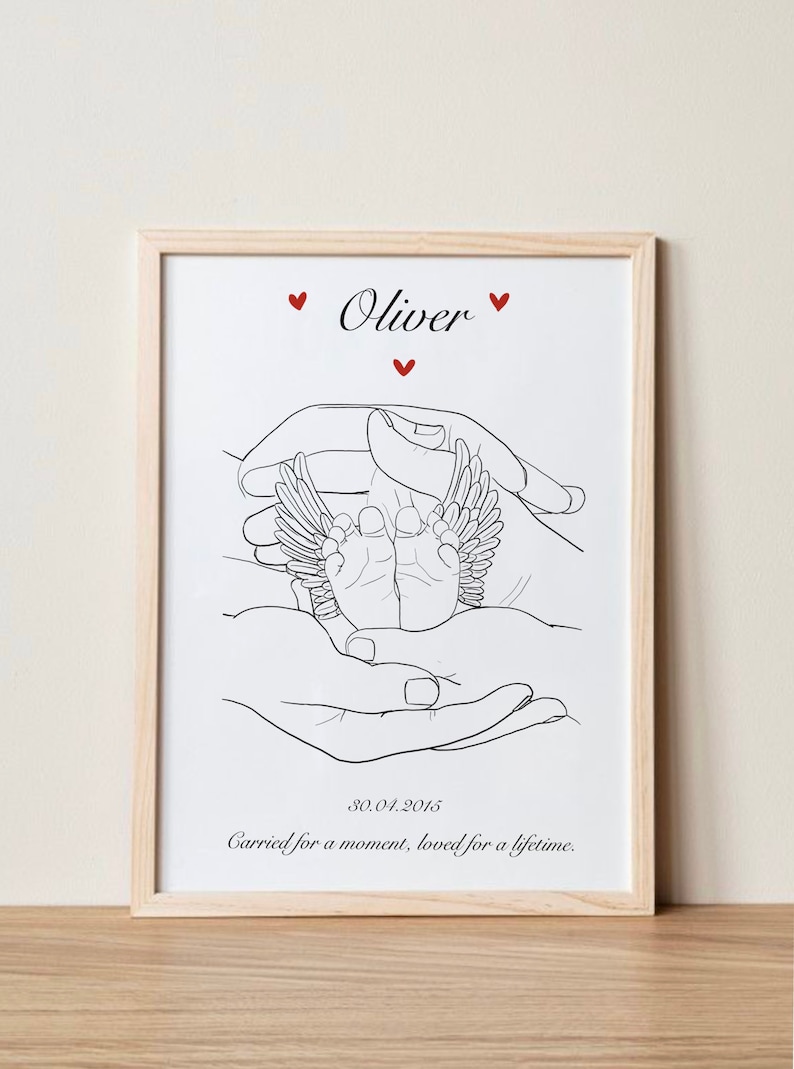 Loss of Baby Print, Miscarriage Gift, Stillborn Gift, Angel Baby Line ...